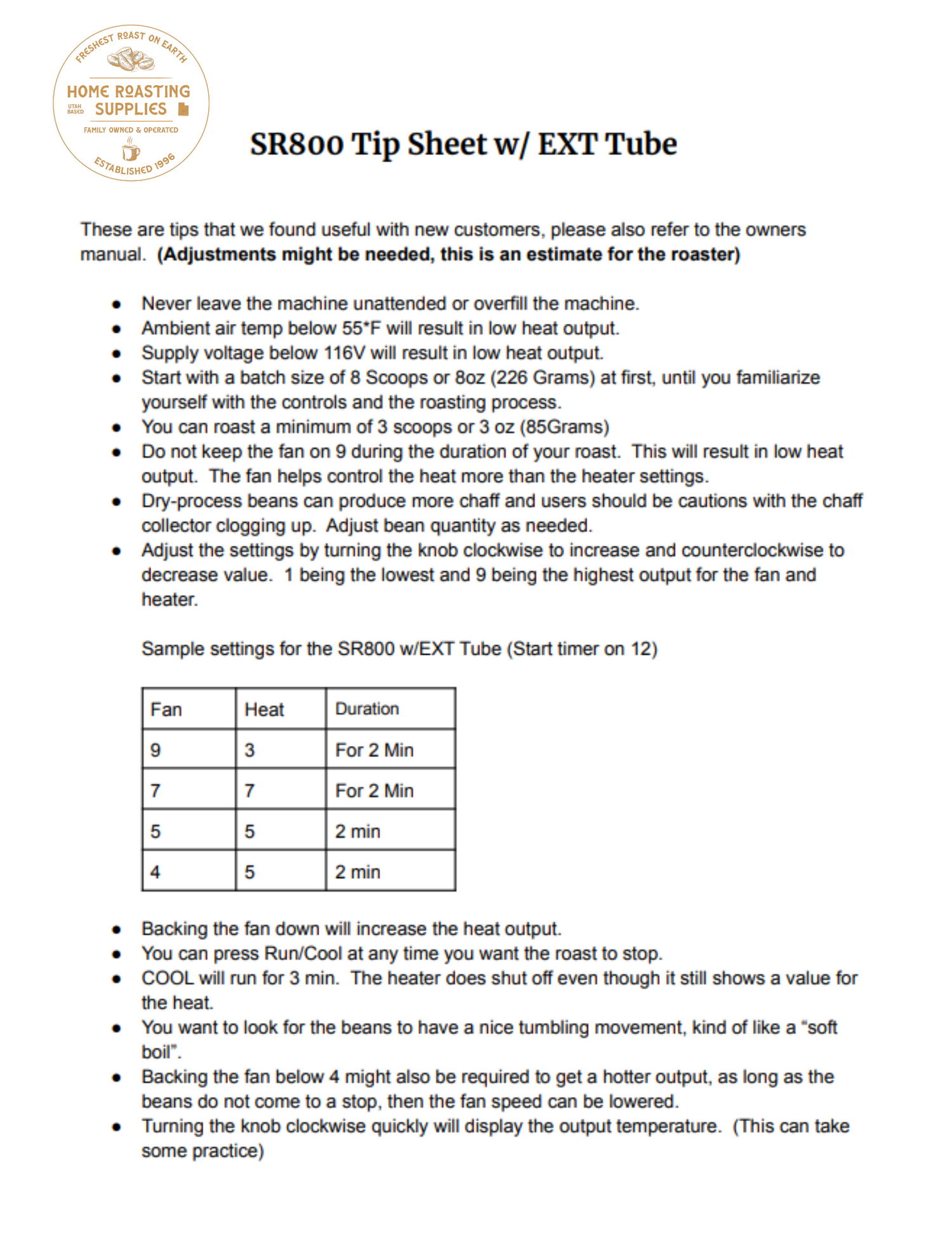 Downloads | Home Roasting Supplies